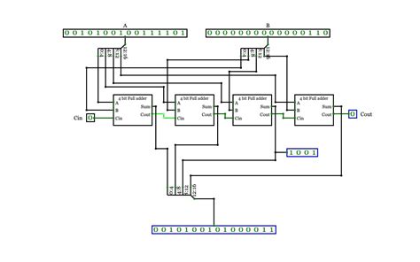 circuitverse online digital logic circuit simulator