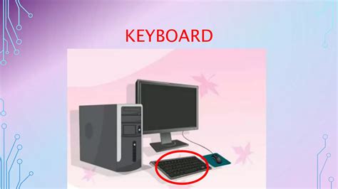 Computer Parts Lesson 1 PPTX