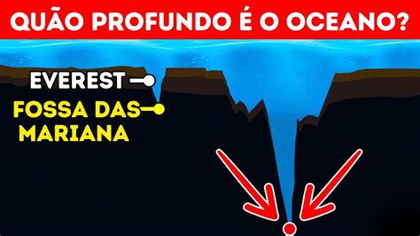 Qual é A Profundidade Do Oceano Na Realidade Youtube