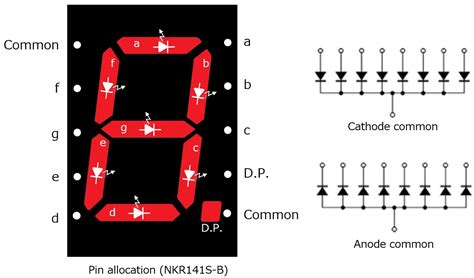 Seven Segment Led Display Circuit Diagram