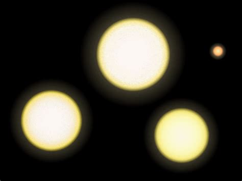 Size Comparison Of The Sun Alpha Centauri A Alpha Centauri B And