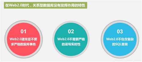 Nosql数据库对于购物篮这种临时性数据库 Csdn博客