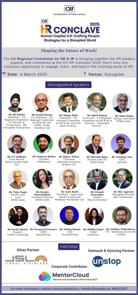 Kpmgindia Ciihrconclave2025 Sunit Sinha