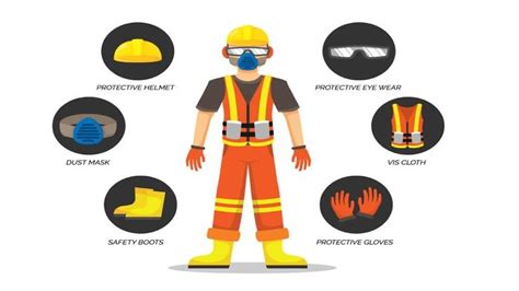 3 Css Ppepptx What Is Ppe And Its Uses Pptx