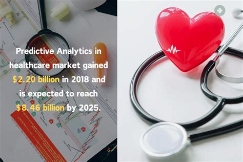 Transform Your Data Into Dollars With Salesforce Predictive Analytics