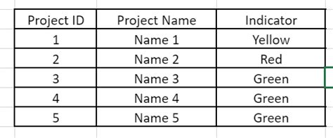 solved calculated column in one table based on the other