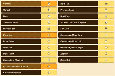 file mhs1 gamepad settings menu and battle xbone layout png