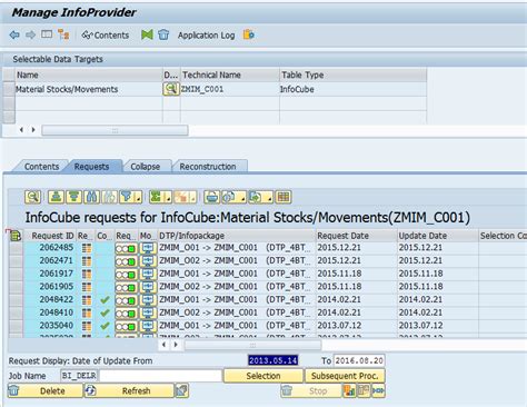 Converting Inventory Infocubes With Uncompressed Sap Community