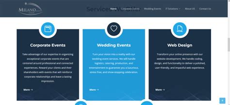 Develop Customize Websites And Apps With Flutter Bootstrap Angular Java Php By Ikbalzaidan