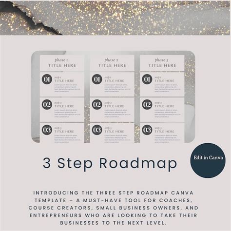 Life Roadmap Template Etsy
