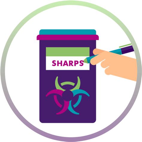 Download Sharps Container Clipart 2521374 Pinclipart