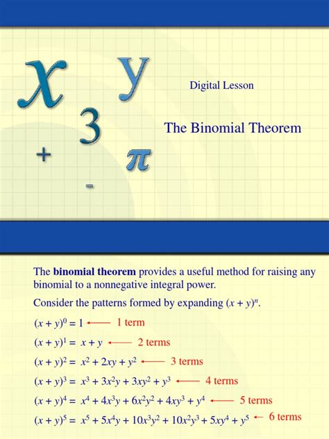The Binomial Theorem Digital Lesson Pdf Abstract Algebra