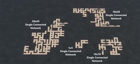 Procedural Dock Network Generator