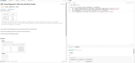 Scaler Leetcode 365daysofcodescaler Python Sql Pandas Sasank Nerella