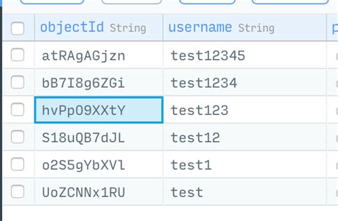 Ios Parse Getobjectinbackgroundwithid Returns With No Matches Stack