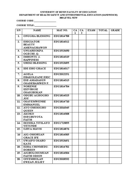 University Of Benin Class List Pdf