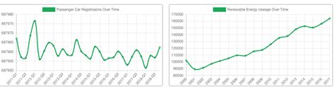 Github Parkerbacallclimate Tracker Frontend Monitor And Reduce Your