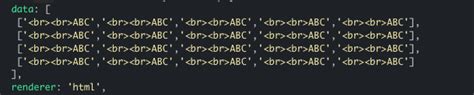 Copy Paste Issue Html Tags Not Removed When Pasting The Content
