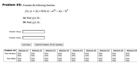 Solved Problem Consider The Following Function Chegg