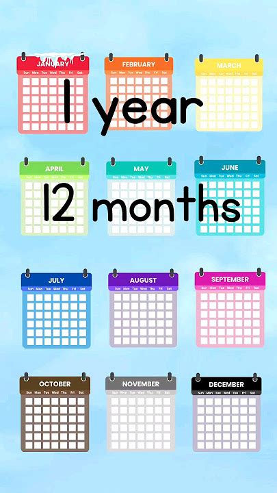 Months In Order 1 12 Calendar