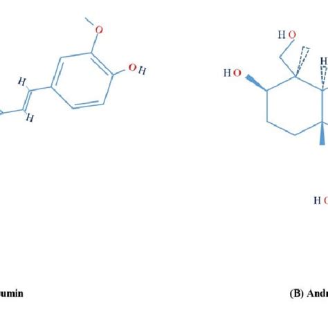 Chemical Structures Of A Curcumin And B Andrographolide Download