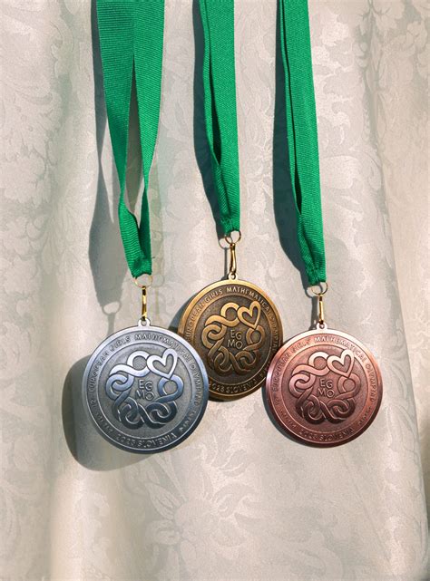 The Results Are In Egmo2023