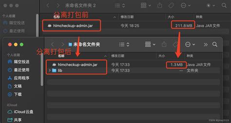 Maven分离lib轻量打包，快速发版 Csdn博客