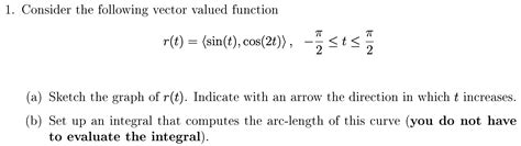 Solved 1 Consider The Following Vector Valued Function