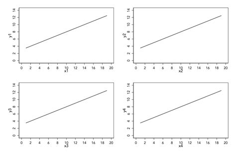 Completeness Graph Workflow