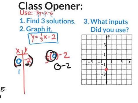Graphing A Line With Input Output Table C O YouTube