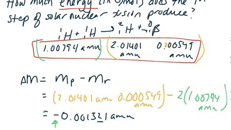 Mass Defect And Binding Energy Youtube