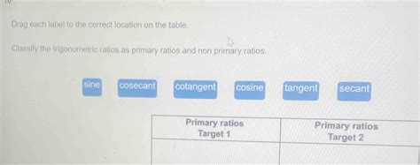 Solved 10 Drag Each Label To The Correct Location On The Table