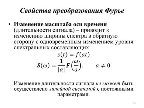 Ряд Фурье Преобразование Фурье его свойства Дискретное преобразование Фурье Быстрое