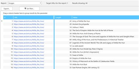How To Make Your Content More Relevant With Netpeak Spider And Checker Netpeak Software Blog
