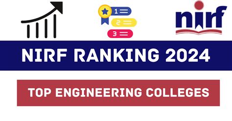 Nirf Ranking 2024 Top Engineering Colleges In India