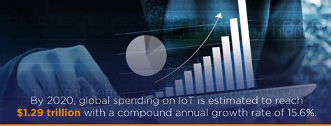 Integrating Scales With Internet Of Things What Is IoT