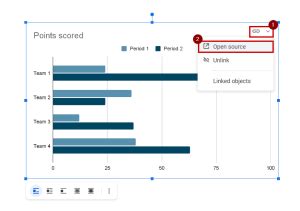 How To Make A Bar Graph On Google Docs Sheets For Marketers