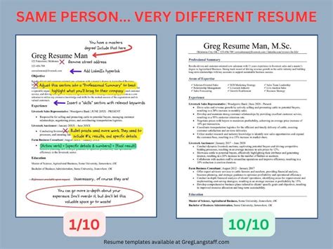 I Highly Recommend Sharon E