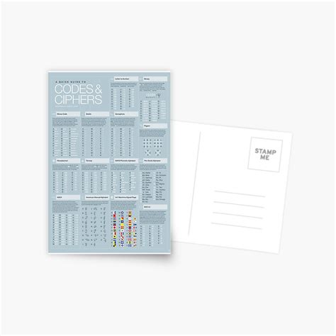 A Quick Guide To Codes And Ciphers Poster For Sale By Zeddhead Redbubble