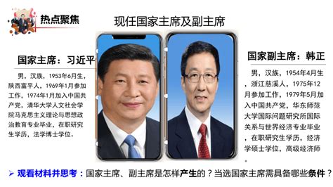 62中华人民共和国主席课件（30张幻灯片）内嵌视频21世纪教育网 二一教育