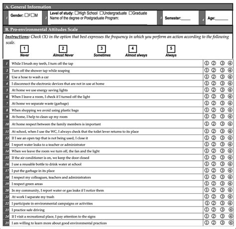 First Instrument Source Authors Own Elaboration Download Scientific Diagram