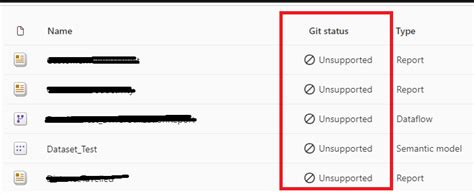 Paginated Reports Suddenly Unsupported By Git Inte Microsoft