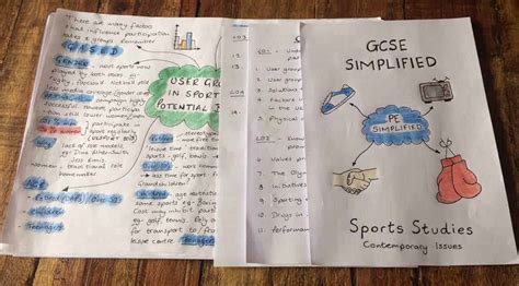 Gcse Pe Simplified Revision Book Gcsesimplified Affiliate Pe4learning