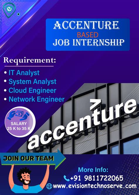 best ccna institute in india on linkedin internship recruitment job