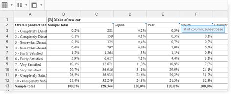 Transposing Your Query