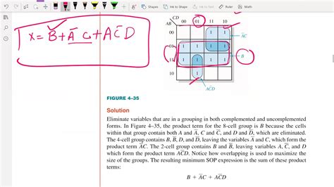 sop minimization by k map youtube