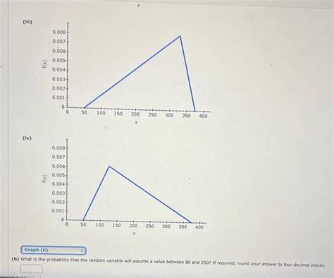 Solved A Random Variable Has A Triangular Probability Chegg