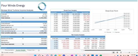 solved use the scenario manager to create a scenario summary