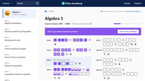 Update New Layout For Course And Unit Pages Khan Academy Help Center