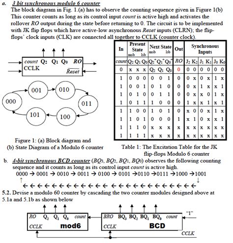 3 Bit Asynchronous Up Counter With Circuit Diagram And Truth Table